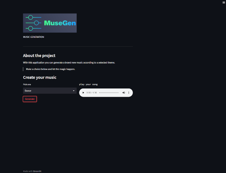 Iandro Rakotondrandria Portfo