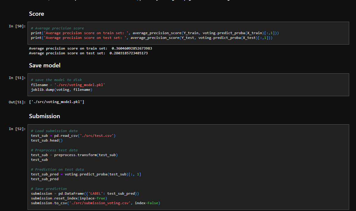 Iandro Rakotondrandria Portfo